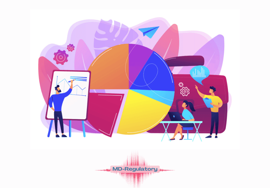 EU MDR Transition Deadlines 2026, 2027 and 2028: The Complete Guide for ...